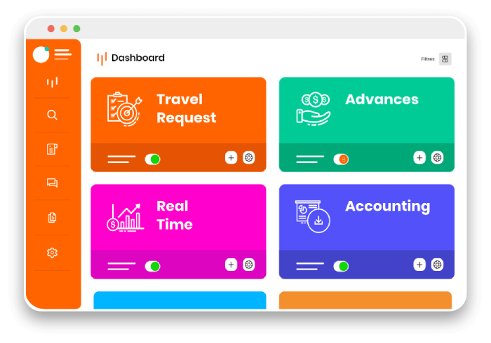 Travel request and expense reports: which reimbursement process to set ...